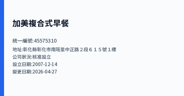 加美複合式早餐的照片-統編 45575310(彰化縣) 公司登記資料與營業項目詳細圖表