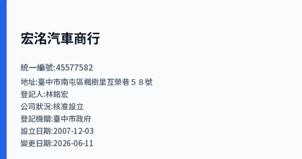 宏洺汽車商行的照片-統編 45577582(臺中市) 公司登記資料與營業項目詳細圖表
