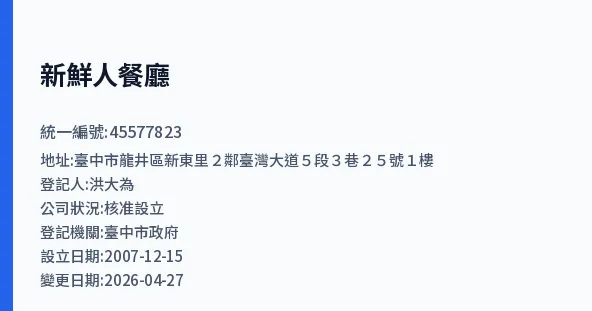 新鮮人餐廳的照片-統編 45577823(臺中市) 公司登記資料與營業項目詳細圖表