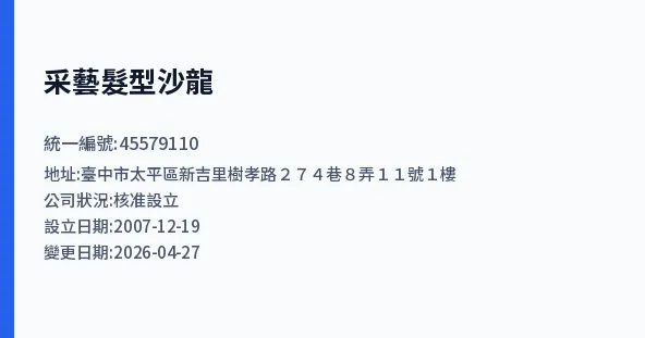 采藝髮型沙龍的照片-統編 45579110(臺中市) 公司登記資料與營業項目詳細圖表