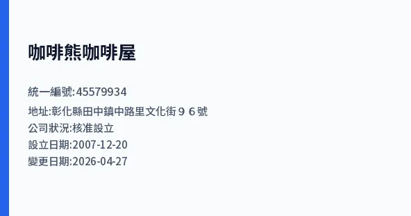 咖啡熊咖啡屋的照片-統編 45579934(彰化縣) 公司登記資料與營業項目詳細圖表