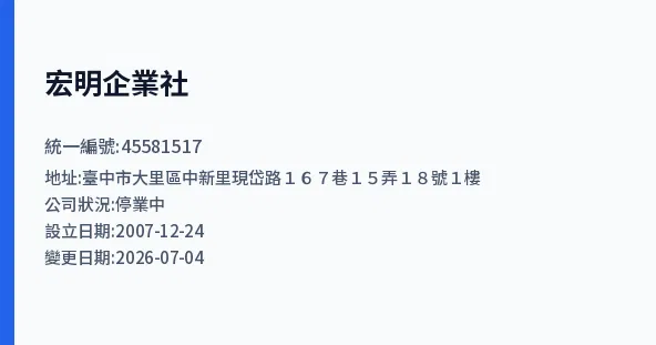 宏明企業社的照片-統編 45581517(臺中市) 公司登記資料與營業項目詳細圖表