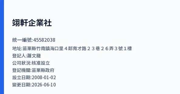 翊軒企業社的照片-統編 45582038(苗栗縣) 公司登記資料與營業項目詳細圖表
