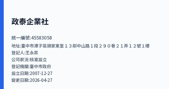 政泰企業社的照片-統編 45583058(臺中市) 公司登記資料與營業項目詳細圖表