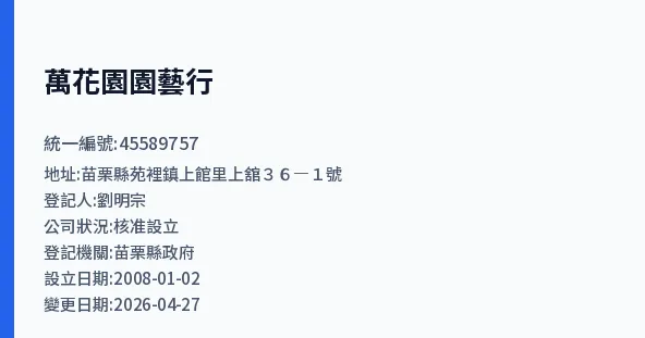萬花園園藝行的照片-統編 45589757(苗栗縣) 公司登記資料與營業項目詳細圖表