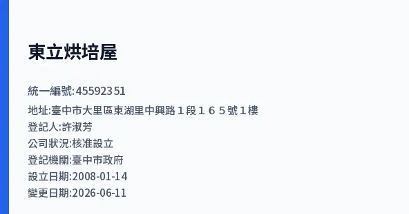 東立烘培屋的照片-統編 45592351(臺中市) 公司登記資料與營業項目詳細圖表