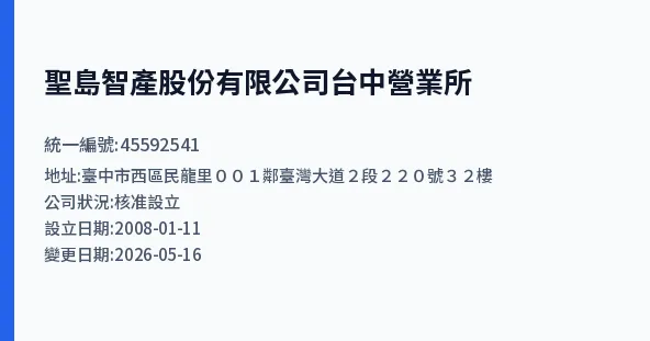 聖島智產股份有限公司台中營業所的照片-統編 45592541(臺中市) 公司登記資料與營業項目詳細圖表