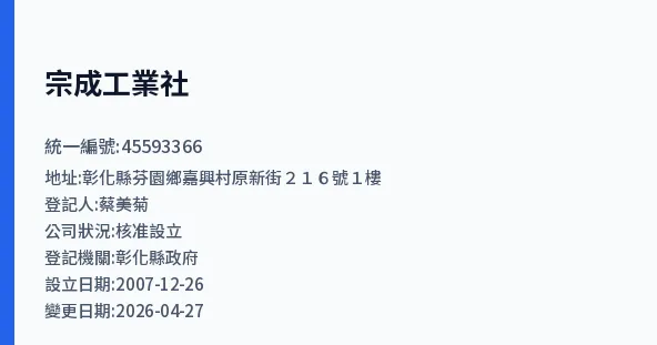 宗成工業社的照片-統編 45593366(彰化縣) 公司登記資料與營業項目詳細圖表