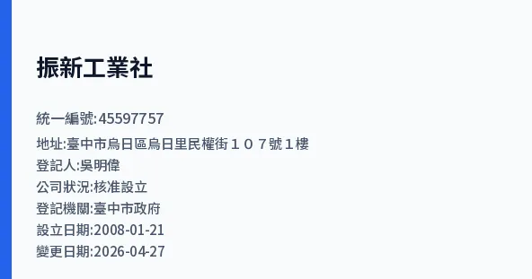 振新工業社的照片-統編 45597757(臺中市) 公司登記資料與營業項目詳細圖表
