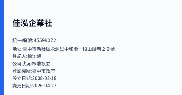 佳泓企業社的照片-統編 45599072(臺中市) 公司登記資料與營業項目詳細圖表