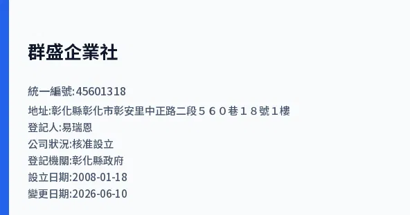 群盛企業社的照片-統編 45601318(彰化縣) 公司登記資料與營業項目詳細圖表