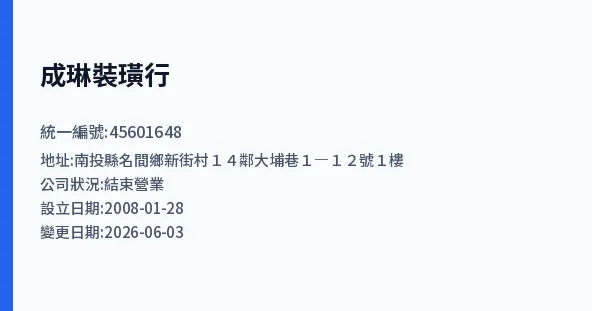 成琳裝璜行的照片-統編 45601648(南投縣) 公司登記資料與營業項目詳細圖表