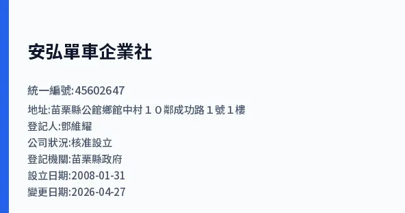 安弘單車企業社的照片-統編 45602647(苗栗縣) 公司登記資料與營業項目詳細圖表