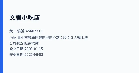 文君小吃店的照片-統編 45602718(臺中市) 公司登記資料與營業項目詳細圖表
