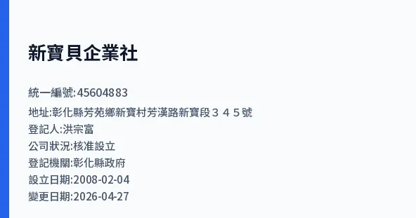 新寶貝企業社的照片-統編 45604883(彰化縣) 公司登記資料與營業項目詳細圖表