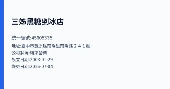 三姊黑糖剉冰店的照片-統編 45605335(臺中市) 公司登記資料與營業項目詳細圖表