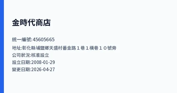 金時代商店的照片-統編 45605665(彰化縣) 公司登記資料與營業項目詳細圖表