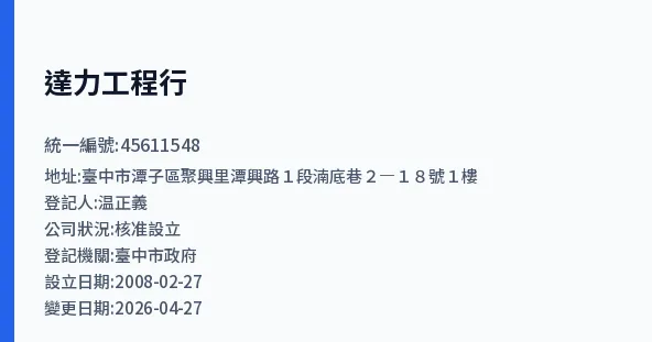 達力工程行的照片-統編 45611548(臺中市) 公司登記資料與營業項目詳細圖表
