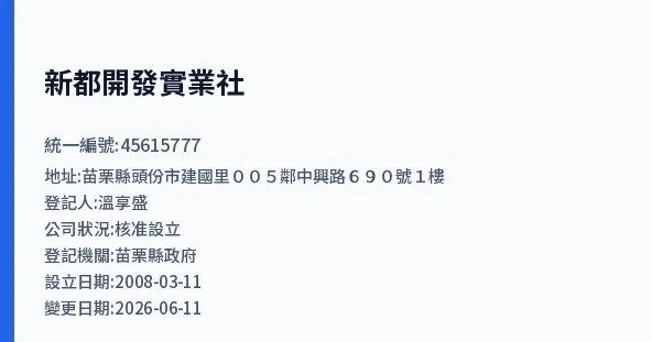 新都開發實業社的照片-統編 45615777(苗栗縣) 公司登記資料與營業項目詳細圖表