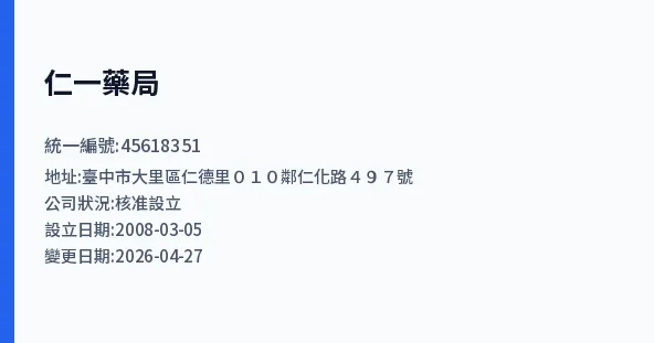 仁一藥局的照片-統編 45618351(臺中市) 公司登記資料與營業項目詳細圖表