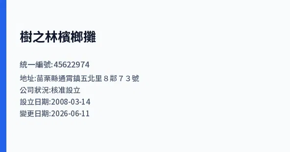 樹之林檳榔攤的照片-統編 45622974(苗栗縣) 公司登記資料與營業項目詳細圖表