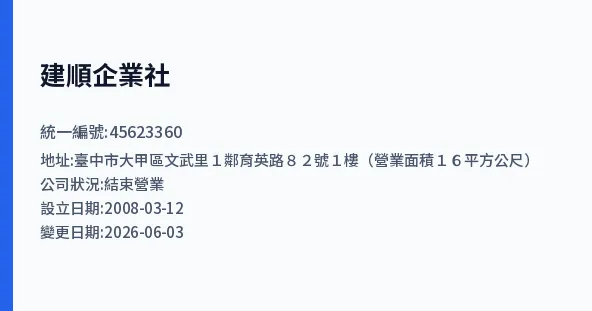 建順企業社的照片-統編 45623360(臺中市) 公司登記資料與營業項目詳細圖表