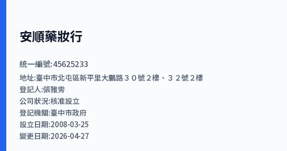 安順藥妝行的照片-統編 45625233(臺中市) 公司登記資料與營業項目詳細圖表