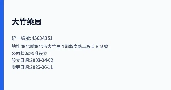 大竹藥局的照片-統編 45634351(彰化縣) 公司登記資料與營業項目詳細圖表