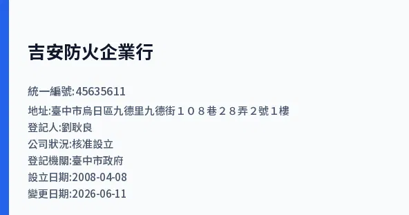 吉安防火企業行的照片-統編 45635611(臺中市) 公司登記資料與營業項目詳細圖表