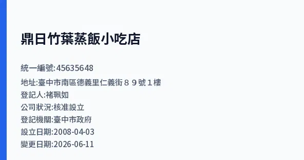 鼎日竹葉蒸飯小吃店的照片-統編 45635648(臺中市) 公司登記資料與營業項目詳細圖表