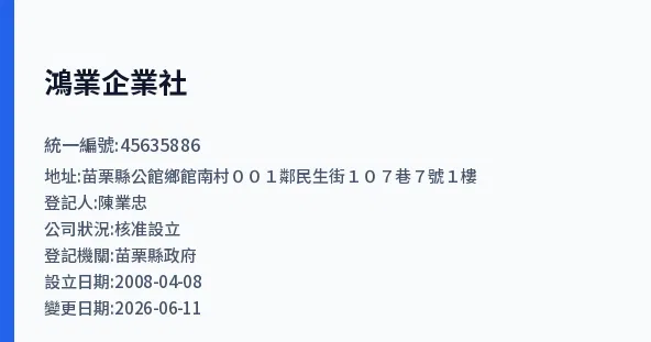 鴻業企業社的照片-統編 45635886(苗栗縣) 公司登記資料與營業項目詳細圖表