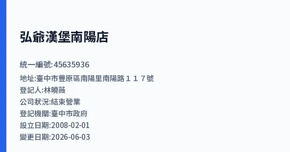 弘爺漢堡南陽店的照片-統編 45635936(臺中市) 公司登記資料與營業項目詳細圖表