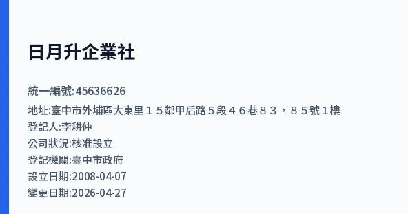 日月升企業社的照片-統編 45636626(臺中市) 公司登記資料與營業項目詳細圖表