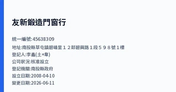 友新鍛造門窗行的照片-統編 45638309(南投縣) 公司登記資料與營業項目詳細圖表