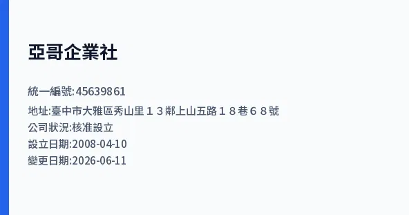亞哥企業社的照片-統編 45639861(臺中市) 公司登記資料與營業項目詳細圖表