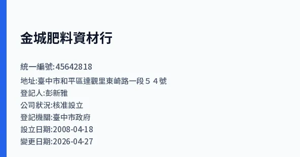 金城肥料資材行的照片-統編 45642818(臺中市) 公司登記資料與營業項目詳細圖表