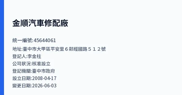 金順汽車修配廠的照片-統編 45644061(臺中市) 公司登記資料與營業項目詳細圖表