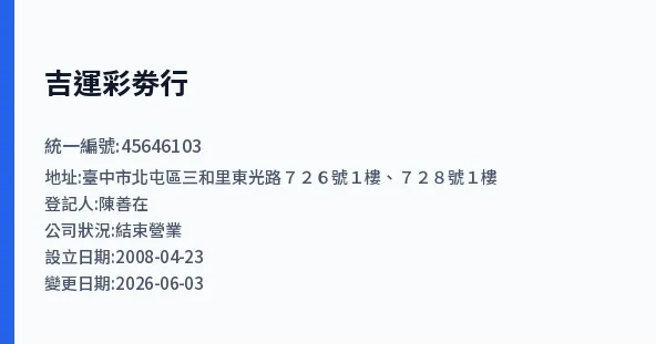 吉運彩劵行的照片-統編 45646103(臺中市) 公司登記資料與營業項目詳細圖表