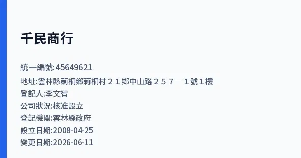 千民商行的照片-統編 45649621(雲林縣) 公司登記資料與營業項目詳細圖表
