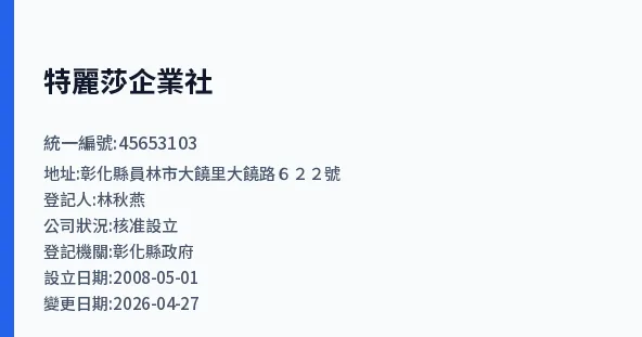 特麗莎企業社的照片-統編 45653103(彰化縣) 公司登記資料與營業項目詳細圖表