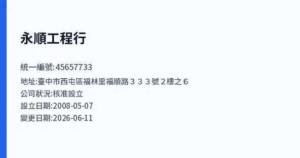 永順工程行的照片-統編 45657733(臺中市) 公司登記資料與營業項目詳細圖表