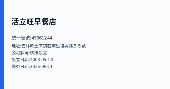 活立旺早餐店的照片-統編 45661244(雲林縣) 公司登記資料與營業項目詳細圖表