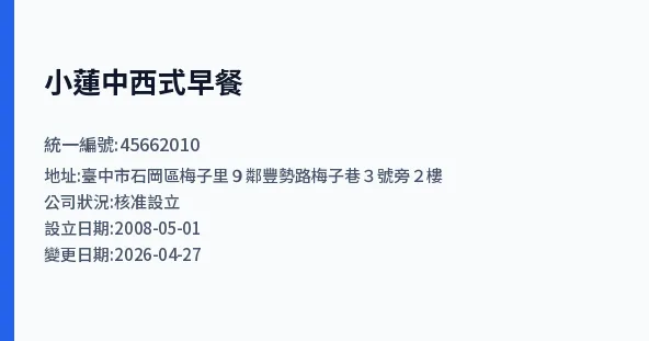 小蓮中西式早餐的照片-統編 45662010(臺中市) 公司登記資料與營業項目詳細圖表