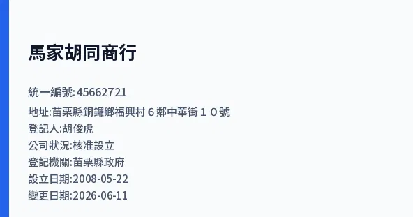 馬家胡同商行的照片-統編 45662721(苗栗縣) 公司登記資料與營業項目詳細圖表