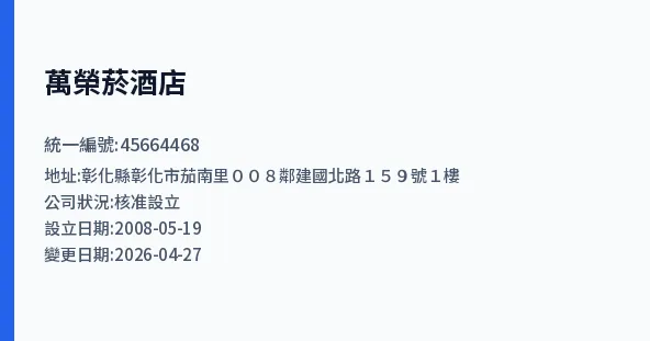 萬榮菸酒店的照片-統編 45664468(彰化縣) 公司登記資料與營業項目詳細圖表