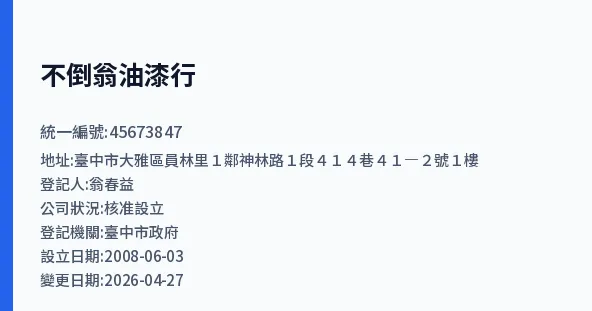 不倒翁油漆行的照片-統編 45673847(臺中市) 公司登記資料與營業項目詳細圖表