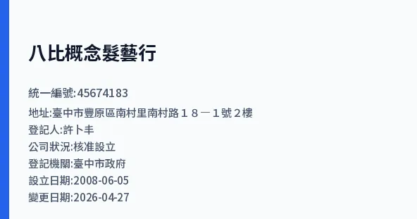 八比概念髮藝行的照片-統編 45674183(臺中市) 公司登記資料與營業項目詳細圖表