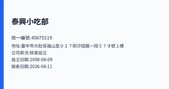 泰興小吃部的照片-統編 45675319(臺中市) 公司登記資料與營業項目詳細圖表