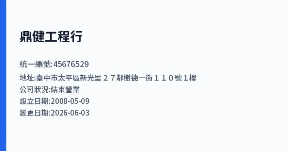 鼎健工程行的照片-統編 45676529(臺中市) 公司登記資料與營業項目詳細圖表