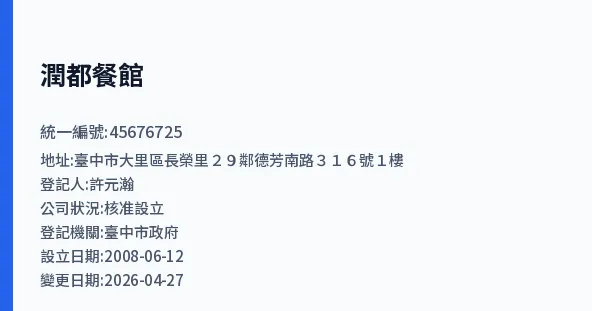 潤都餐館的照片-統編 45676725(臺中市) 公司登記資料與營業項目詳細圖表